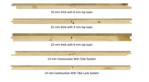 How to Identify Quality Timber Flooring | Vienna Woods