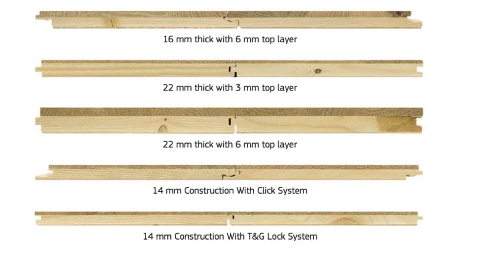 How to Identify Quality Timber Flooring | Vienna Woods